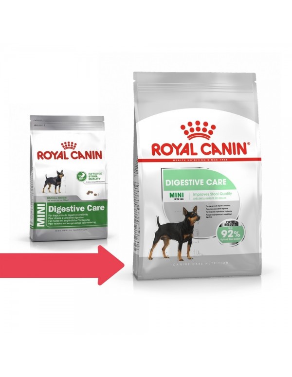 Royal Canin Cão Mini Digestive